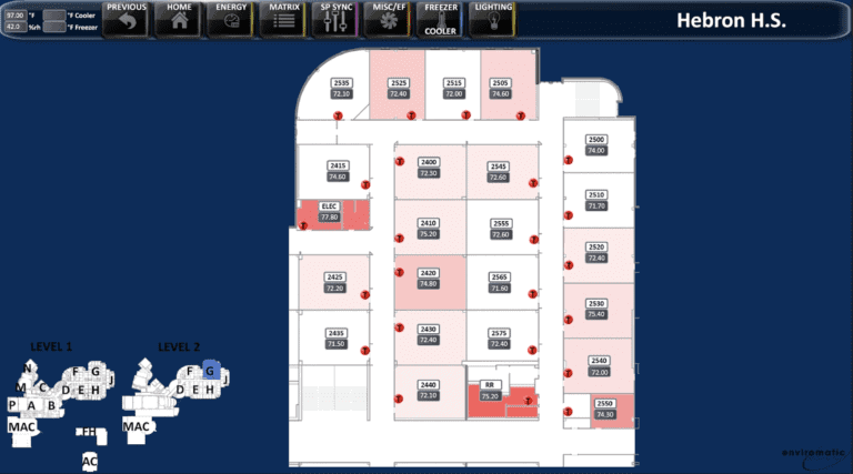 Energy Solution Management | Enviromatic Systems, Inc